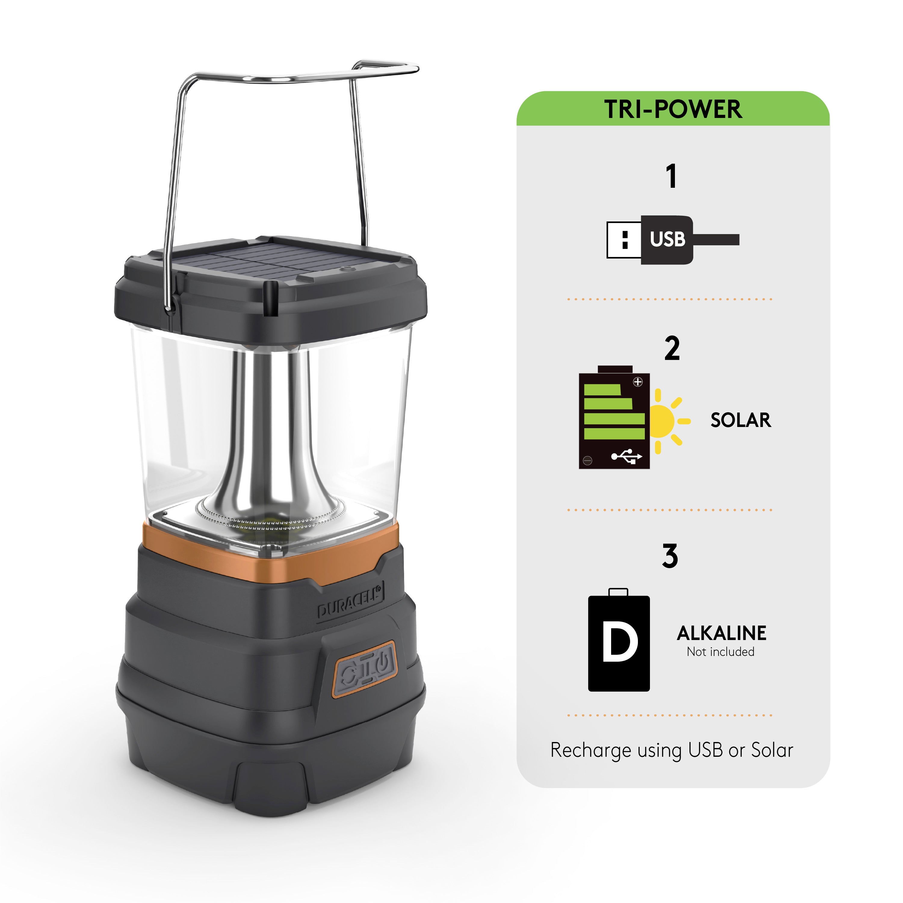 5000 Lumens Solar Lantern – duracelllightssupport